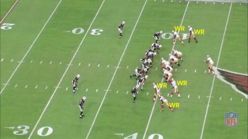 Football 101 - Offensive Personnel Packages Common in the NFL