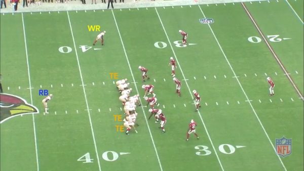 Football 101 - Offensive Personnel Packages Common in the NFL