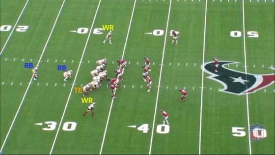 Football 101 - Offensive Personnel Packages Common in the NFL