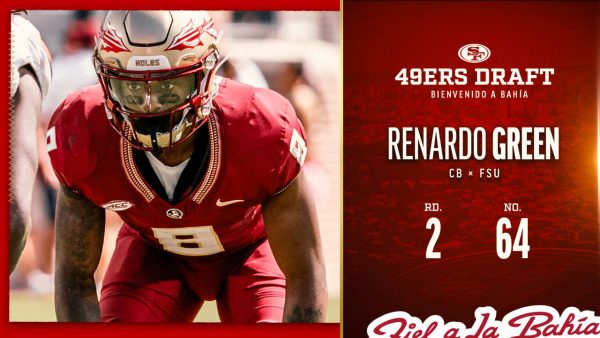 Los 49ers Seleccionan al Esquinero Renardo Green, con el Pick 64 del ...